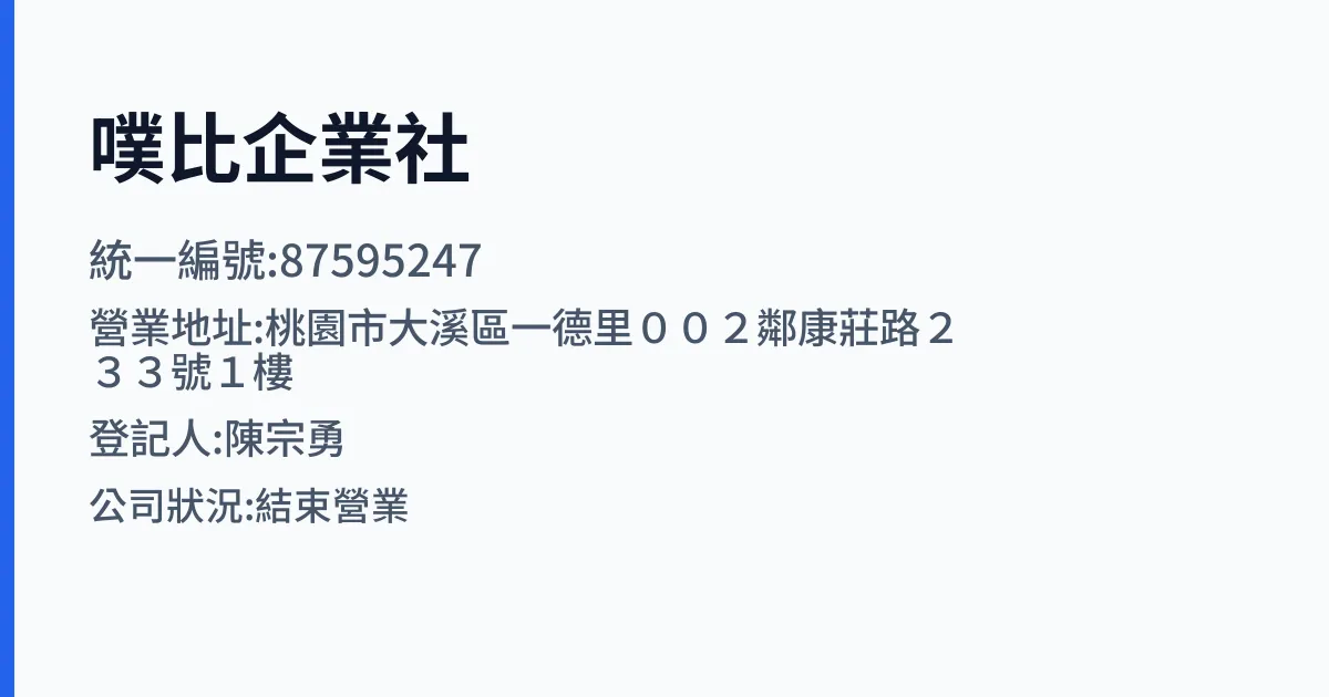 噗比企業社 - 統編 87595247(桃園市) 公司登記資料與營業項目詳細圖表