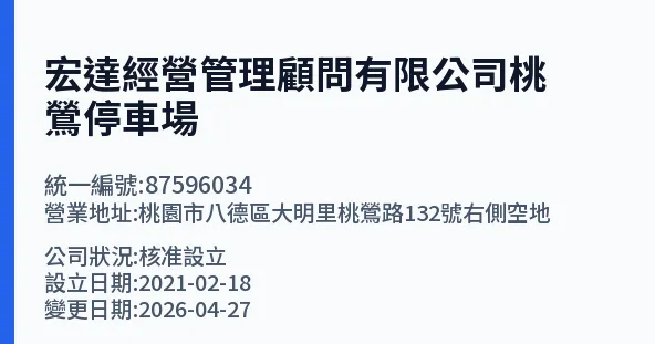 宏達經營管理顧問有限公司桃鶯停車場的照片-統編 87596034(桃園市) 公司登記資料與營業項目詳細圖表