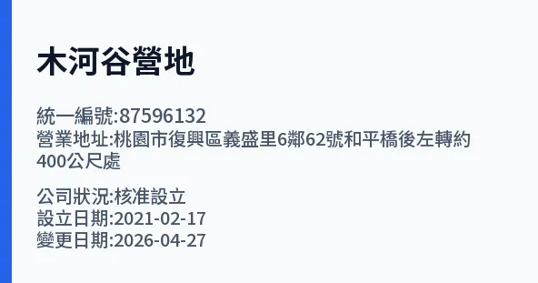 木河谷營地的照片-統編 87596132(桃園市) 公司登記資料與營業項目詳細圖表