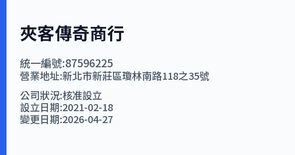 夾客傳奇商行的照片-統編 87596225(新北市) 公司登記資料與營業項目詳細圖表