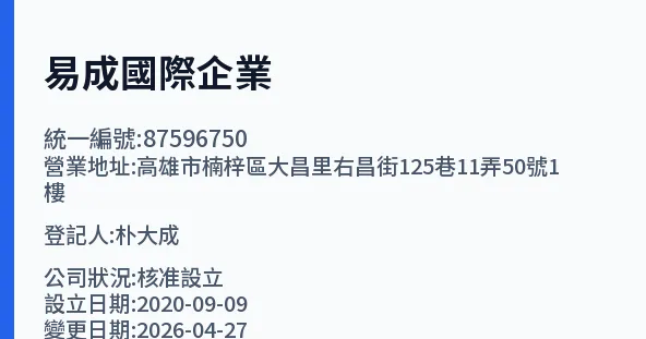 易成國際企業的照片-統編 87596750(高雄市) 公司登記資料與營業項目詳細圖表