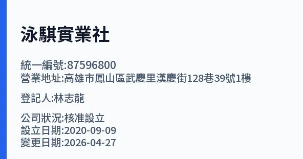 泳騏實業社的照片-統編 87596800(高雄市) 公司登記資料與營業項目詳細圖表