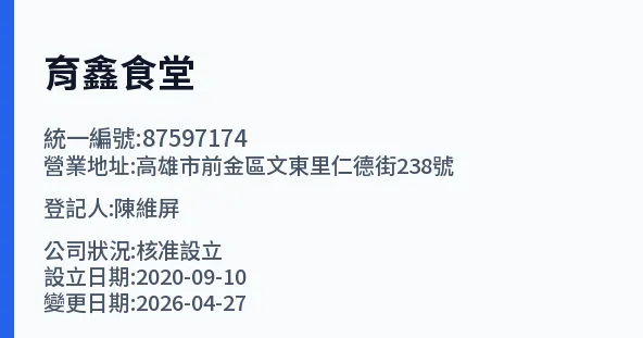 育鑫食堂的照片-統編 87597174(高雄市) 公司登記資料與營業項目詳細圖表
