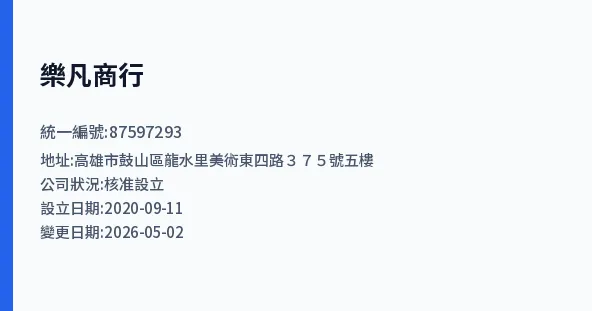 樂凡商行的照片-統編 87597293(高雄市) 公司登記資料與營業項目詳細圖表