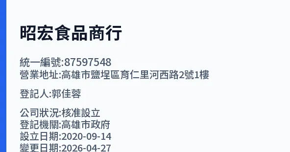 昭宏食品商行的照片-統編 87597548(高雄市) 公司登記資料與營業項目詳細圖表