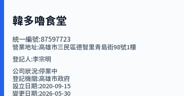 韓多嚕食堂的照片-統編 87597723(高雄市) 公司登記資料與營業項目詳細圖表