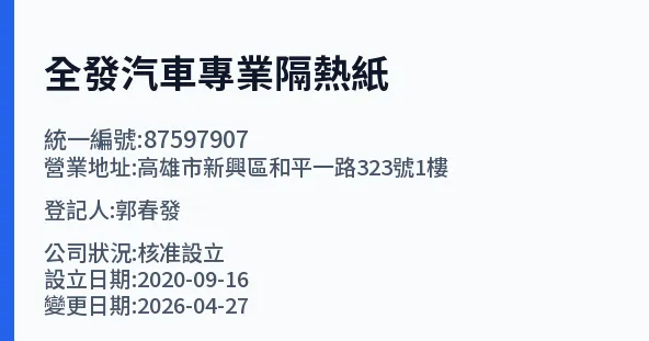全發汽車專業隔熱紙的照片-統編 87597907(高雄市) 公司登記資料與營業項目詳細圖表
