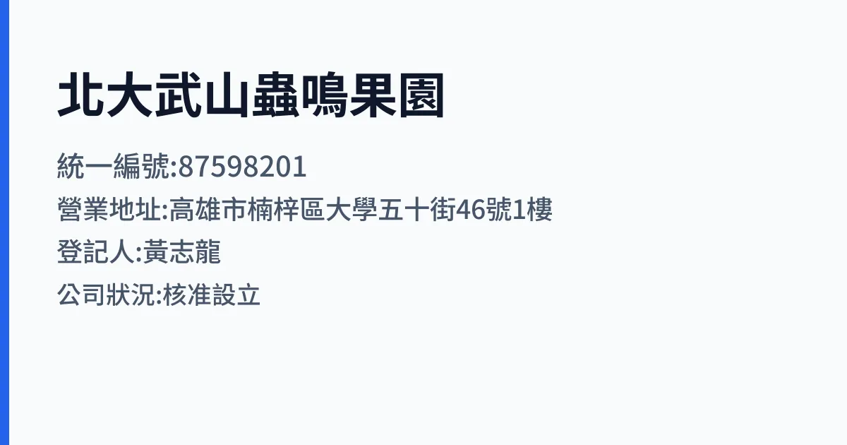 北大武山蟲鳴果園 - 統編 87598201(高雄市) 公司登記資料與營業項目詳細圖表