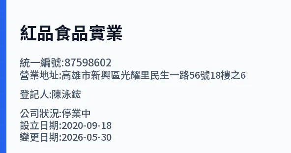 紅品食品實業的照片-統編 87598602(高雄市) 公司登記資料與營業項目詳細圖表