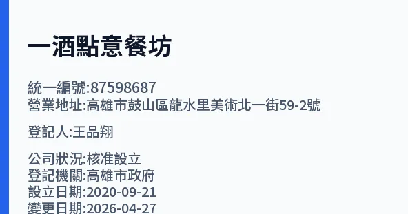 一酒點意餐坊的照片-統編 87598687(高雄市) 公司登記資料與營業項目詳細圖表