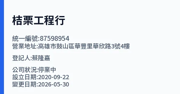 桔栗工程行的照片-統編 87598954(高雄市) 公司登記資料與營業項目詳細圖表