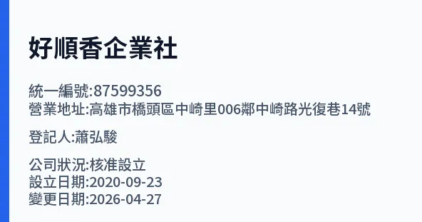 好順香企業社的照片-統編 87599356(高雄市) 公司登記資料與營業項目詳細圖表