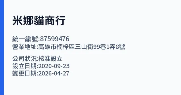 米娜貓商行的照片-統編 87599476(高雄市) 公司登記資料與營業項目詳細圖表