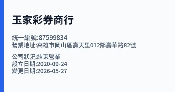 玉家彩券商行的照片-統編 87599834(高雄市) 公司登記資料與營業項目詳細圖表