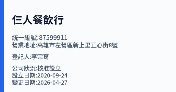 仨人餐飲行的照片-統編 87599911(高雄市) 公司登記資料與營業項目詳細圖表
