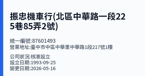 振忠機車行(北區中華路一段225巷85弄2號)的照片-統編 87601493(臺中市) 公司登記資料與營業項目詳細圖表