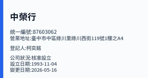 中榮行的照片-統編 87603062(臺中市) 公司登記資料與營業項目詳細圖表