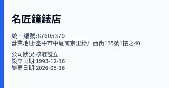 名匠鐘錶店的照片-統編 87605370(臺中市) 公司登記資料與營業項目詳細圖表