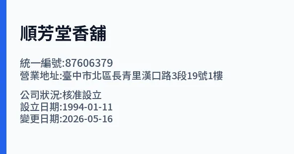 順芳堂香舖的照片-統編 87606379(臺中市) 公司登記資料與營業項目詳細圖表
