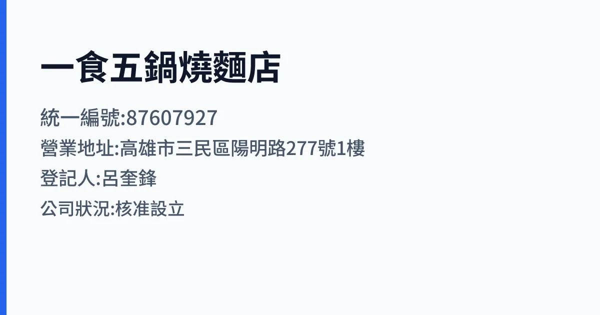 一食五鍋燒麵店 - 統編 87607927(高雄市) 公司登記資料與營業項目詳細圖表
