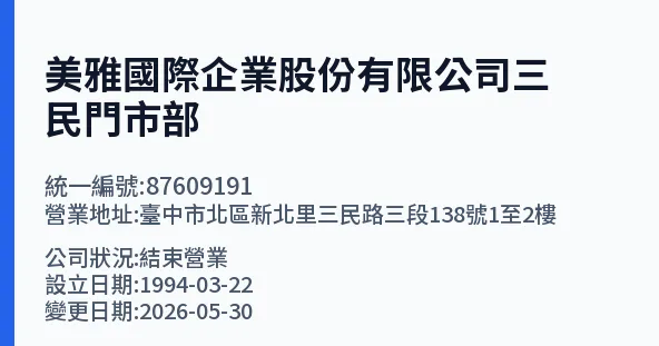 美雅國際企業股份有限公司三民門市部的照片-統編 87609191(臺中市) 公司登記資料與營業項目詳細圖表