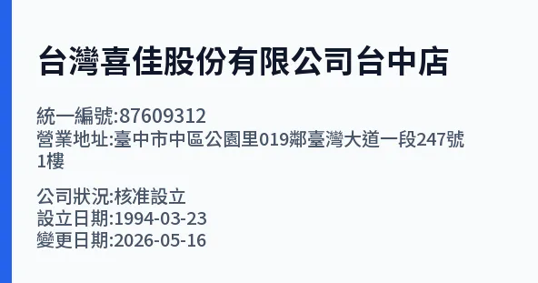 台灣喜佳股份有限公司台中店的照片-統編 87609312(臺中市) 公司登記資料與營業項目詳細圖表
