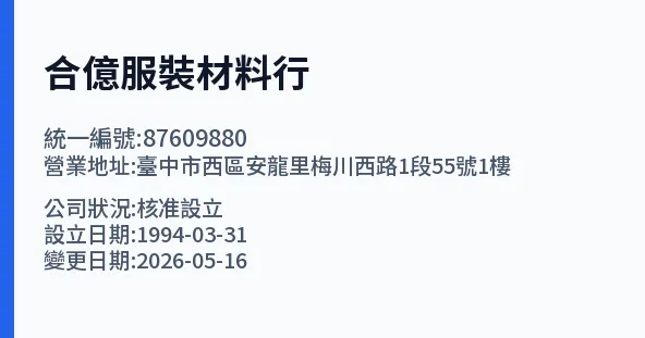 合億服裝材料行的照片-統編 87609880(臺中市) 公司登記資料與營業項目詳細圖表
