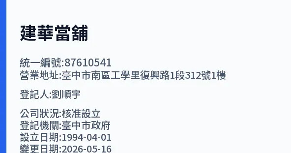 建華當舖的照片-統編 87610541(臺中市) 公司登記資料與營業項目詳細圖表