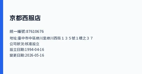 京都西服店的照片-統編 87610676(臺中市) 公司登記資料與營業項目詳細圖表