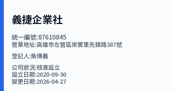 義捷企業社的照片-統編 87610845(高雄市) 公司登記資料與營業項目詳細圖表