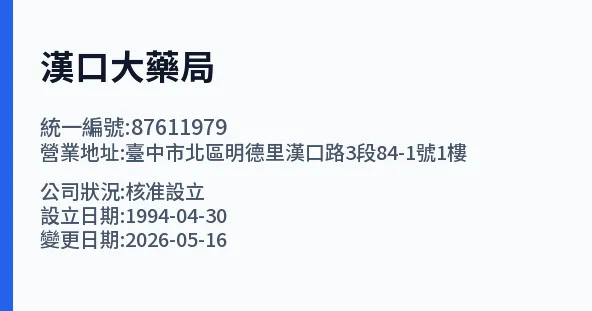 漢口大藥局的照片-統編 87611979(臺中市) 公司登記資料與營業項目詳細圖表