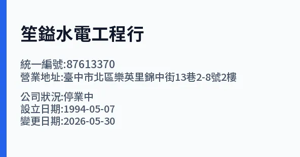 笙鎰水電工程行的照片-統編 87613370(臺中市) 公司登記資料與營業項目詳細圖表