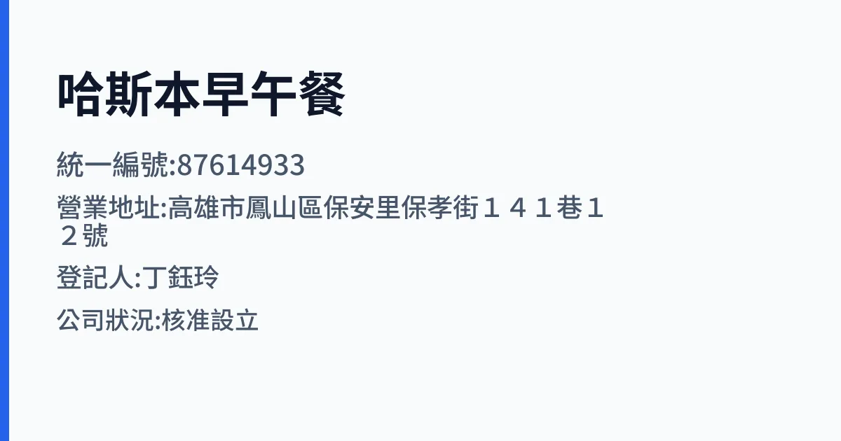 哈斯本早午餐 - 統編 87614933（高雄市） 公司登記資料與營業項目詳細圖表