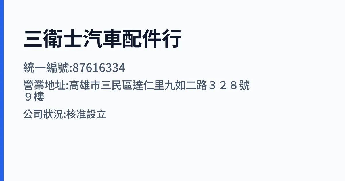 三衛士汽車配件行 - 統編 87616334(高雄市) 公司登記資料與營業項目詳細圖表