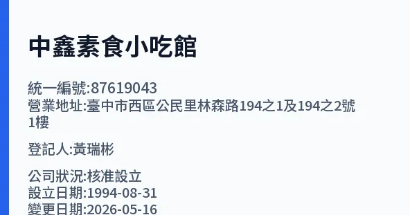 中鑫素食小吃館的照片-統編 87619043(臺中市) 公司登記資料與營業項目詳細圖表