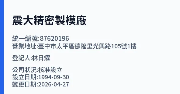 震大精密製模廠的照片-統編 87620196(臺中市) 公司登記資料與營業項目詳細圖表
