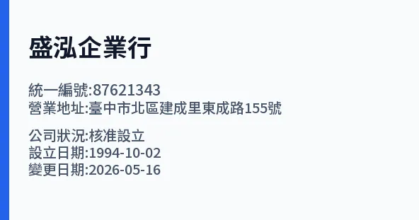 盛泓企業行的照片-統編 87621343(臺中市) 公司登記資料與營業項目詳細圖表