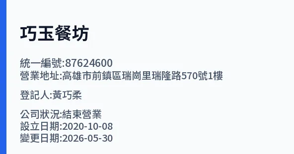 巧玉餐坊的照片-統編 87624600(高雄市) 公司登記資料與營業項目詳細圖表
