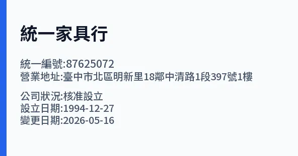 統一家具行的照片-統編 87625072(臺中市) 公司登記資料與營業項目詳細圖表