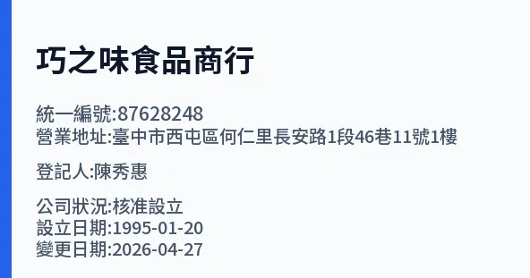 巧之味食品商行的照片-統編 87628248(臺中市) 公司登記資料與營業項目詳細圖表