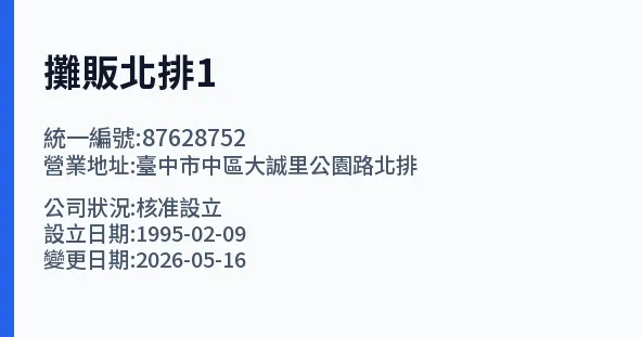 攤販北排1的照片-統編 87628752(臺中市) 公司登記資料與營業項目詳細圖表
