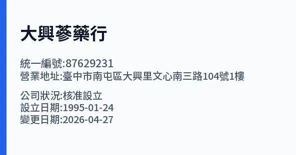 大興蔘藥行的照片-統編 87629231(臺中市) 公司登記資料與營業項目詳細圖表