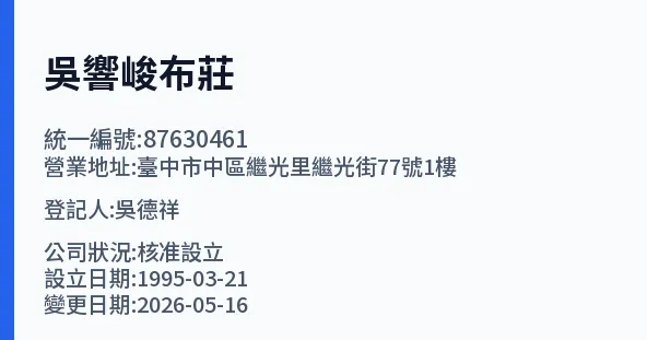 吳響峻布莊的照片-統編 87630461(臺中市) 公司登記資料與營業項目詳細圖表