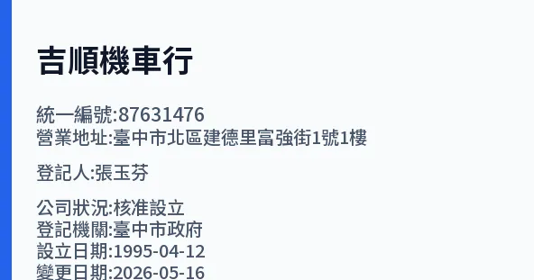 吉順機車行的照片-統編 87631476(臺中市) 公司登記資料與營業項目詳細圖表
