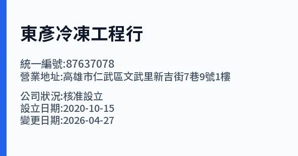 東彥冷凍工程行的照片-統編 87637078(高雄市) 公司登記資料與營業項目詳細圖表