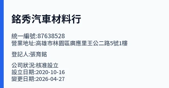 銘秀汽車材料行的照片-統編 87638528(高雄市) 公司登記資料與營業項目詳細圖表
