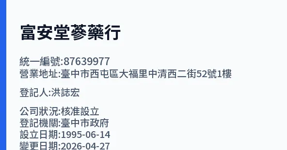 富安堂蔘藥行的照片-統編 87639977(臺中市) 公司登記資料與營業項目詳細圖表