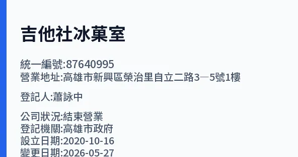 吉他社冰菓室的照片-統編 87640995(高雄市) 公司登記資料與營業項目詳細圖表