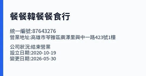餐餐韓餐餐食行的照片-統編 87643276(高雄市) 公司登記資料與營業項目詳細圖表