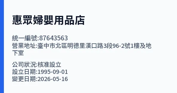 惠眾婦嬰用品店的照片-統編 87643563(臺中市) 公司登記資料與營業項目詳細圖表